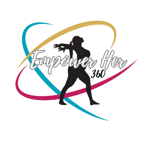Contact – Empower her 360